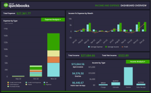 Income & Expenses Report | ClicData