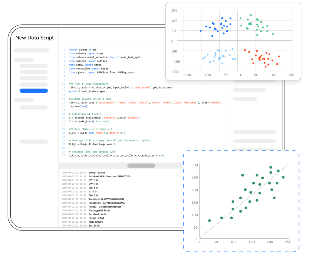 Data Analytics Software Predictive Analytics ClicData Data Analytics Software Predictive Analytics ClicData