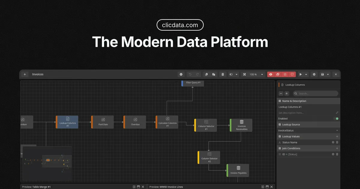 How To Use Python For Analytics Clicdata Data Guides